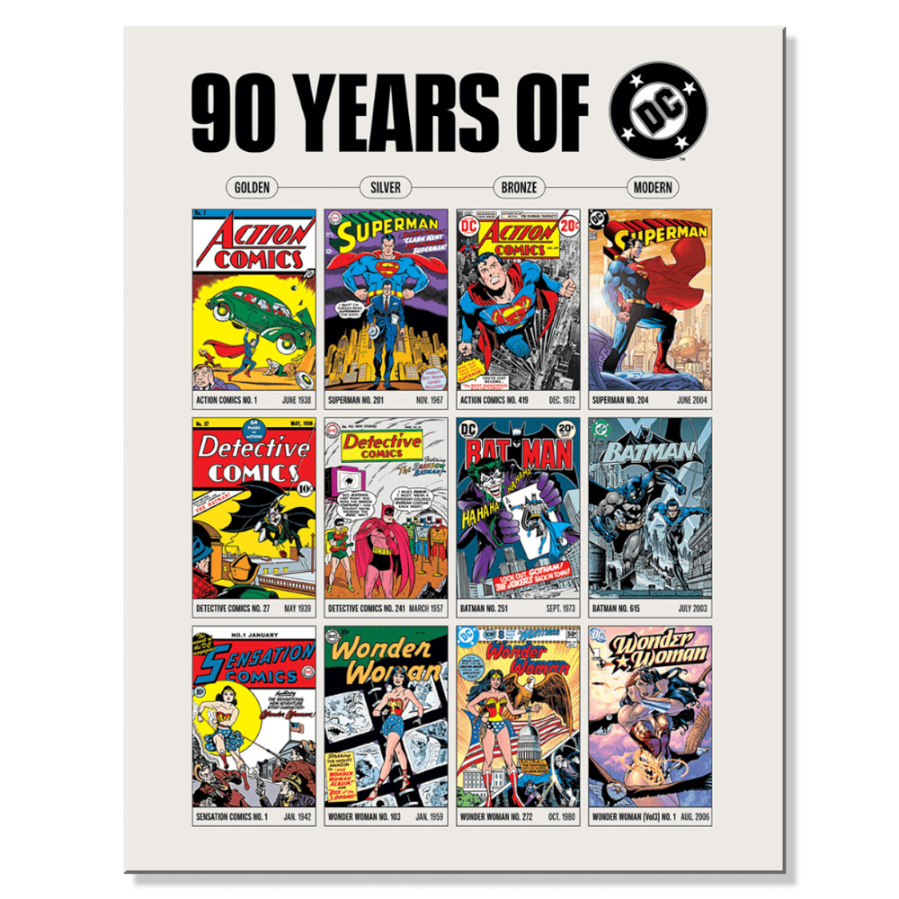 DC - 90 Years of Comics Metal Sign