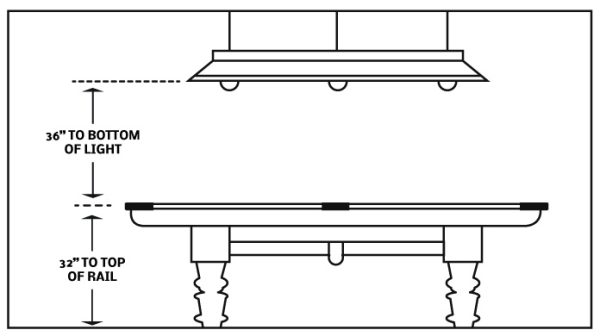 How to Hang Your Billiard Light